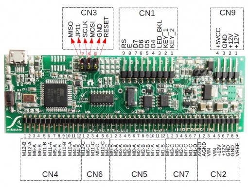 Archiduino CPU external connectors pinout - Bisotronic